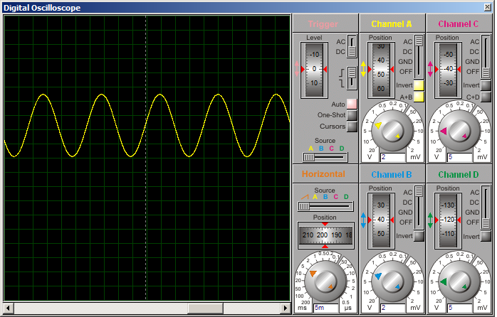 Generation Of Sine Wave Using Spwm In Pic16f684 All About Circuits